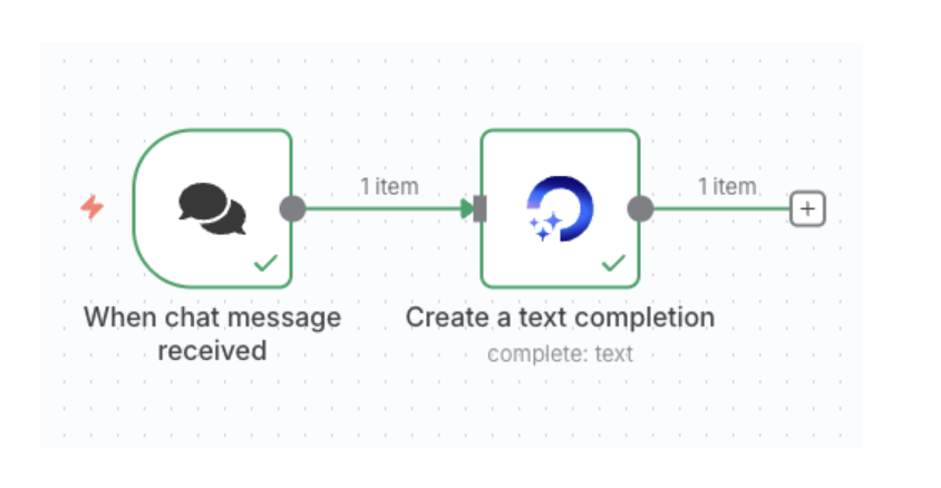 Build faster, debug smarter, and make AI safer with new DigitalOcean Gradient™ AI Platform ...